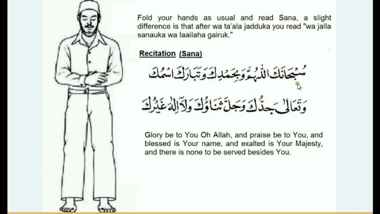 Namaz-e-Janaza: A Step-by-Step Guide for Muslims - Tajweed Ul Quran ...